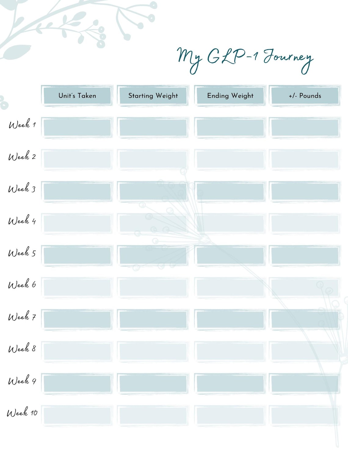 GLP-1 Weight Loss Tracker - Etsy