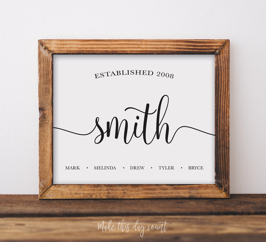 Family Name Print | Custom Name Printable | Wedding Gift | Anniversary ...