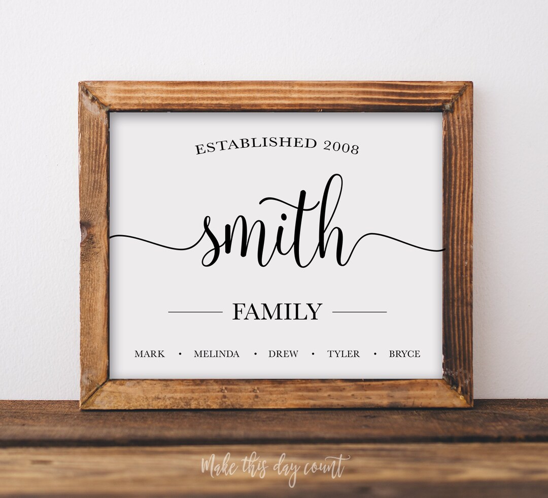 Family Name Print | Custom Name Printable | Wedding Gift | Anniversary ...