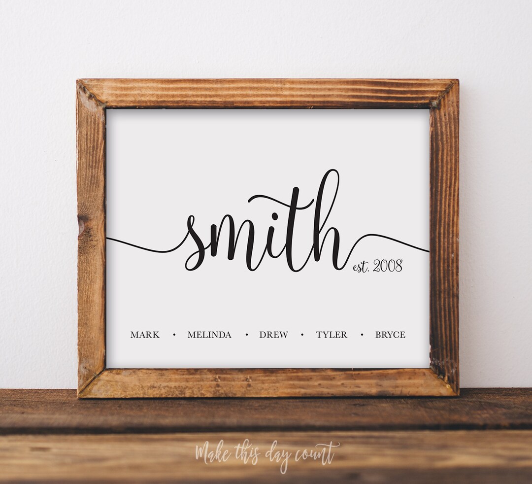 Family Name Print | Custom Name Printable | Wedding Gift | Anniversary ...