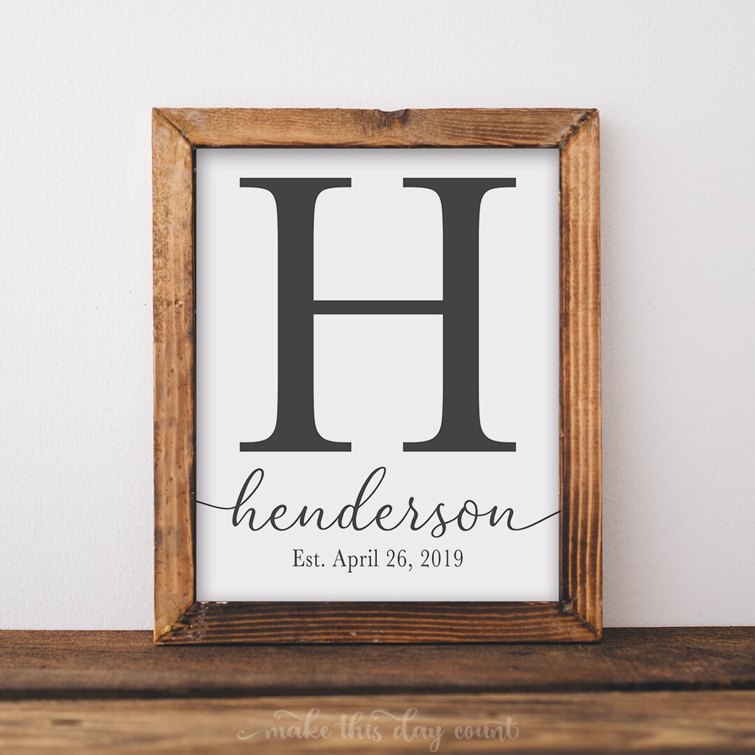 Custom Family Name Print, Last Name Sign, Family Farmhouse Name ...