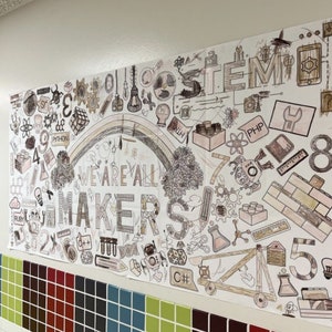 Classroom Coloring Bundle Kids Party Activity Teacher Favorite Coloring ...