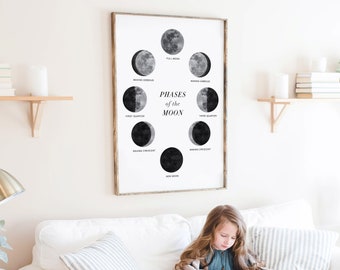 Moon Wall Decor - Etsy