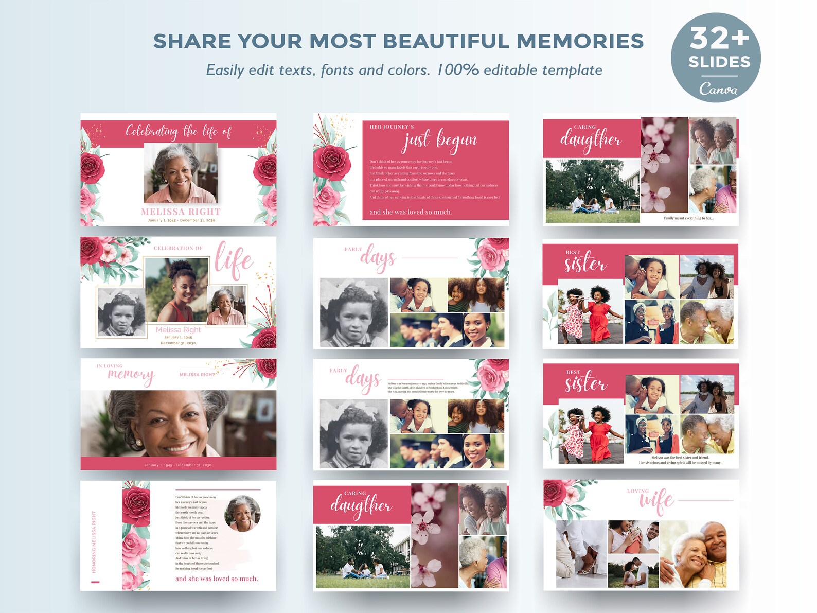 Editable Funeral Slideshow Template Memorial Video With - Etsy