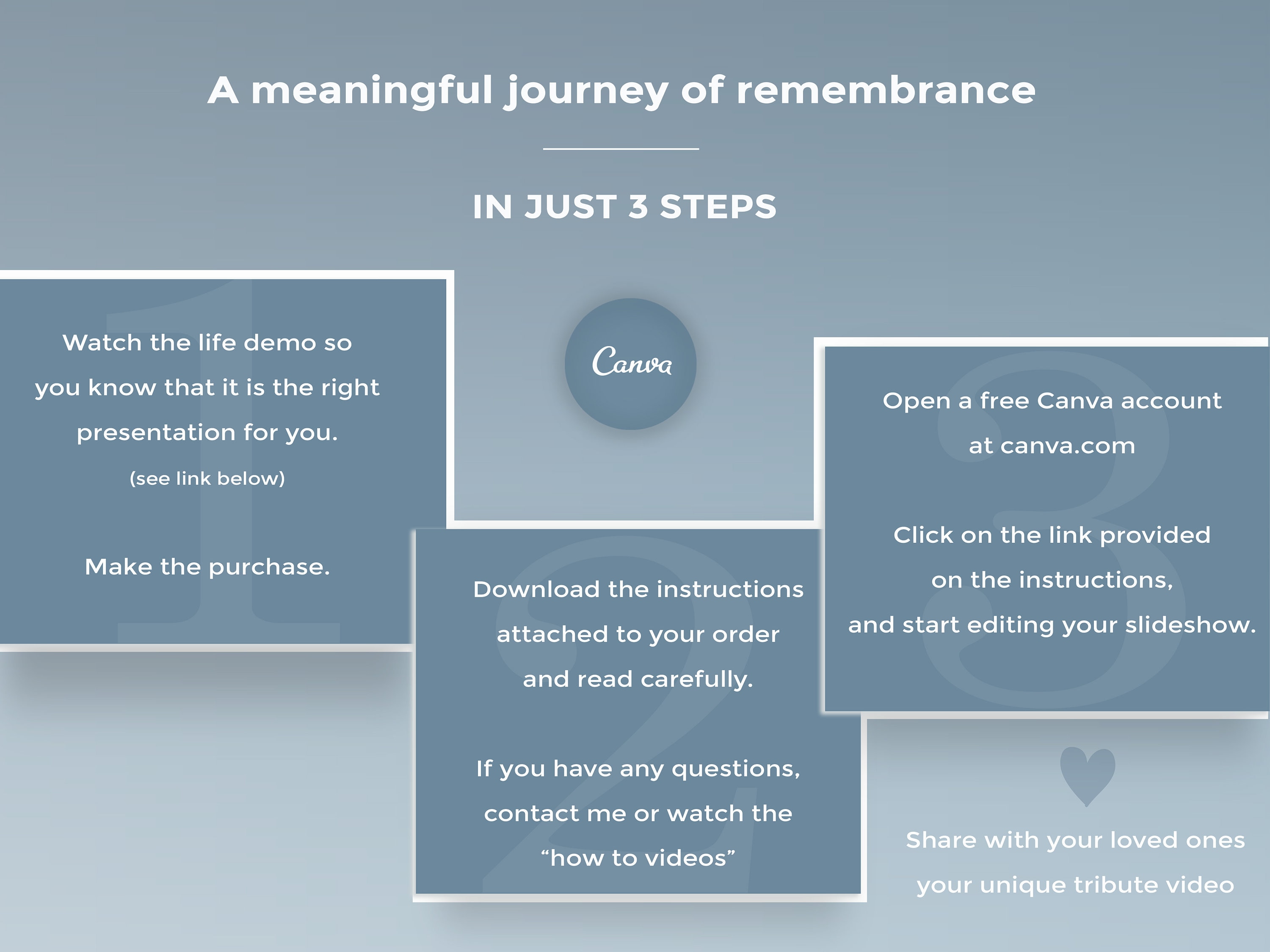 Editable Funeral Slideshow Template Memorial Video Template | Etsy