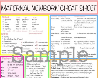 Maternal Newborn - Etsy