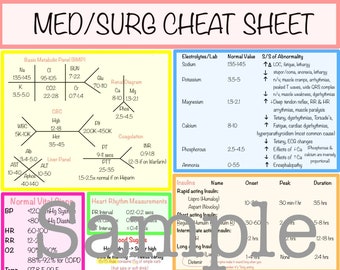 Med Surg Clinical Cheat Sheet - Etsy