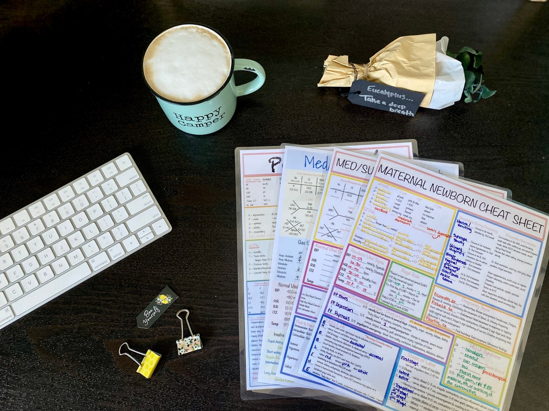 Laminated Cheat Sheets and Practice Sheets - Etsy