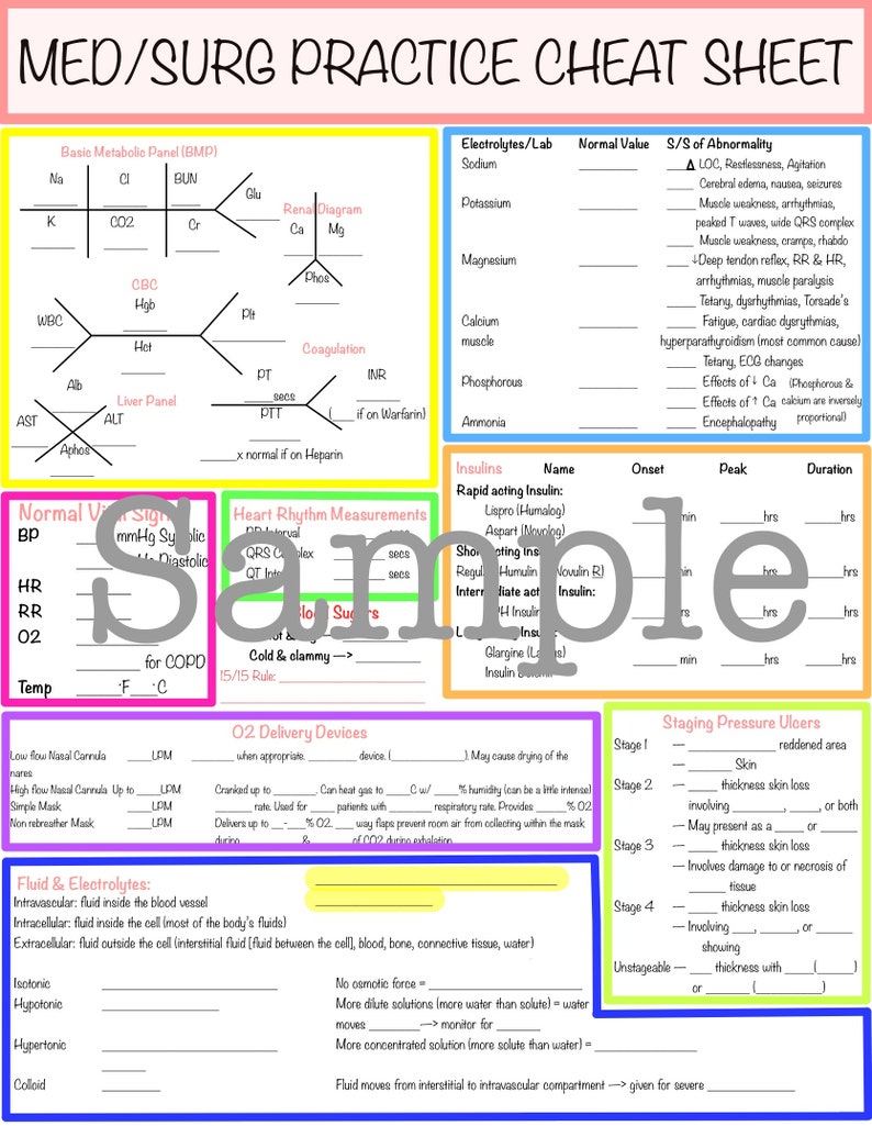 Med/surg Cheat Sheet & Practice/clinical Cheat Sheet - Etsy