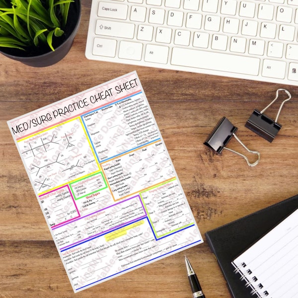 Maternal Newborn Nursing Cheat Sheet - Etsy