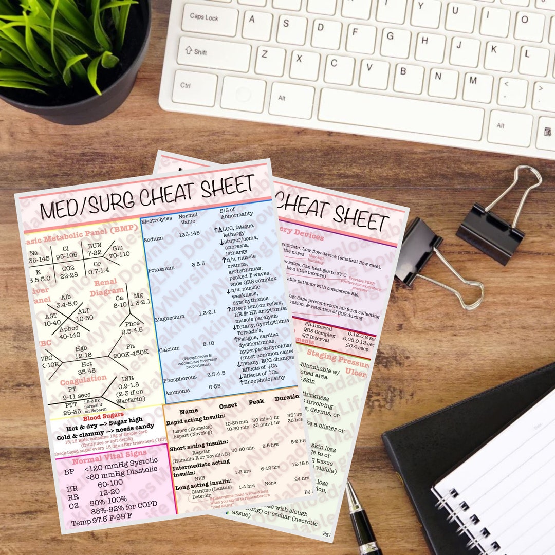 Lab Value and Medsurg Cheat Sheet Double Sided - Etsy