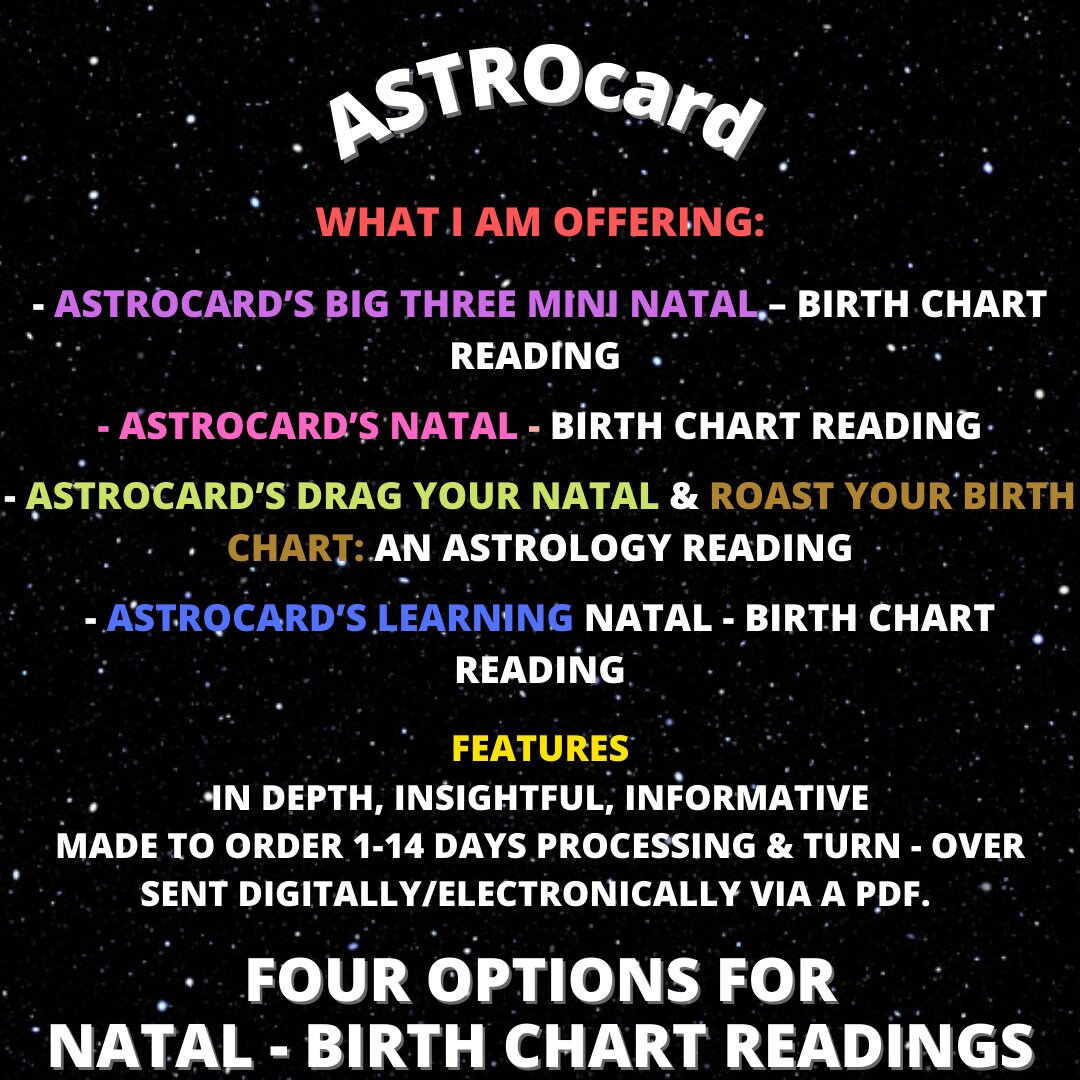 Astrocard's Natal Chart Reading Birth Chart Report, Holiday Gift ...