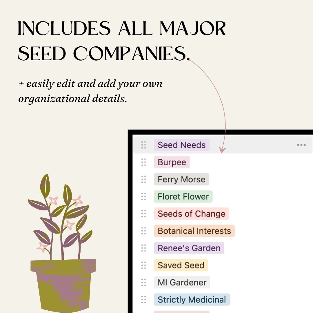 Seed and Garden Planner Organizer Template for Notion | Gardening ...