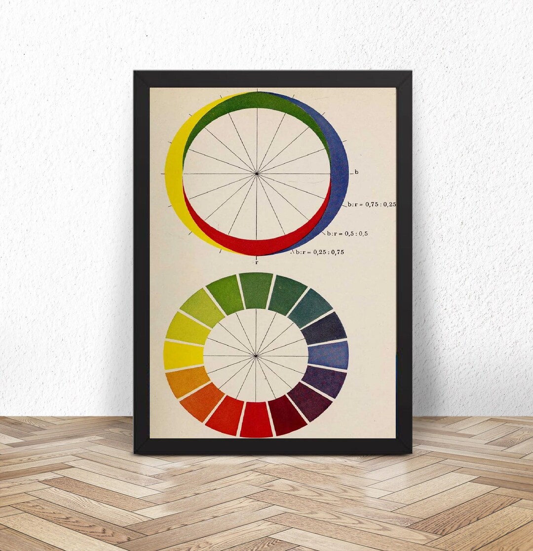 Vintage Color Wheel, Lehrbuch Der Experimentellen Psychologie, Vintage ...