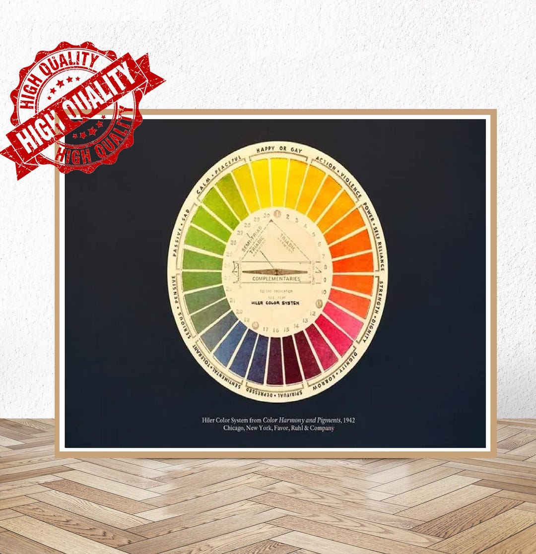 Hiler Color System,hilaire Hiler, Vintage Color Wheel Posters and ...