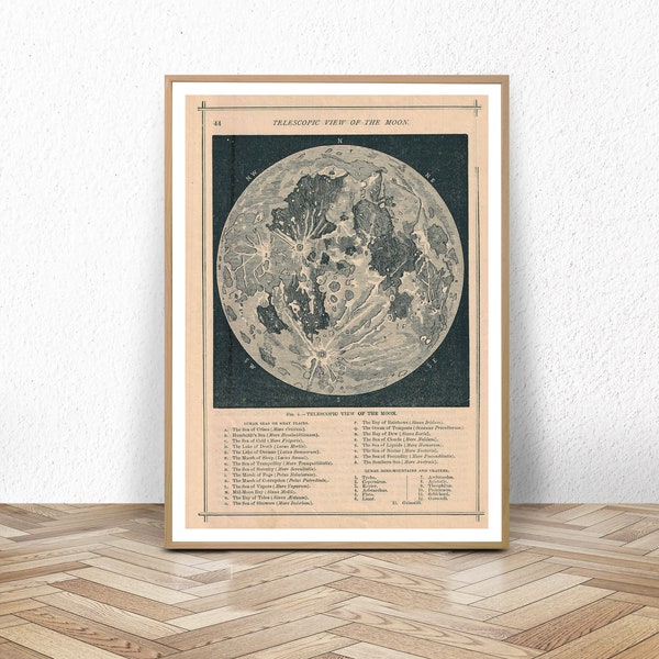 Moon Poster - Etsy