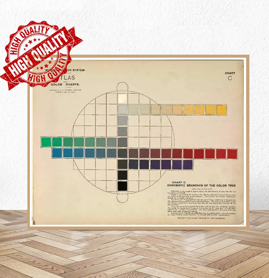 Atlas of the Munsell Color System, Albert H. Munsell, Vintage Color ...
