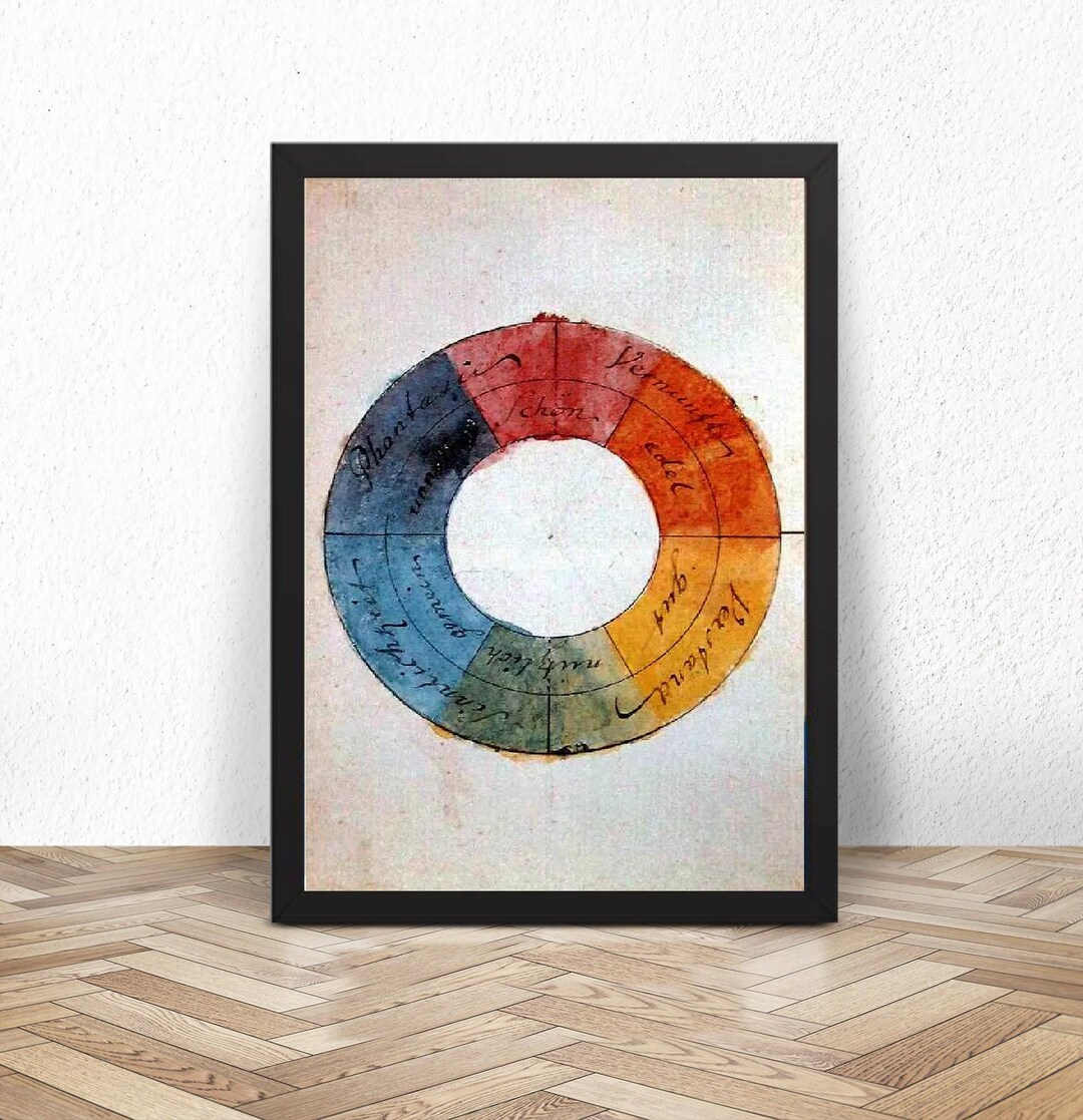 Goethe’s Vintage Color Wheel,johann Wolfgang Von Goethe’s Book the ...