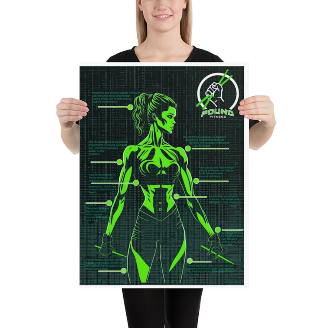 Pound Workout Poster - Etsy