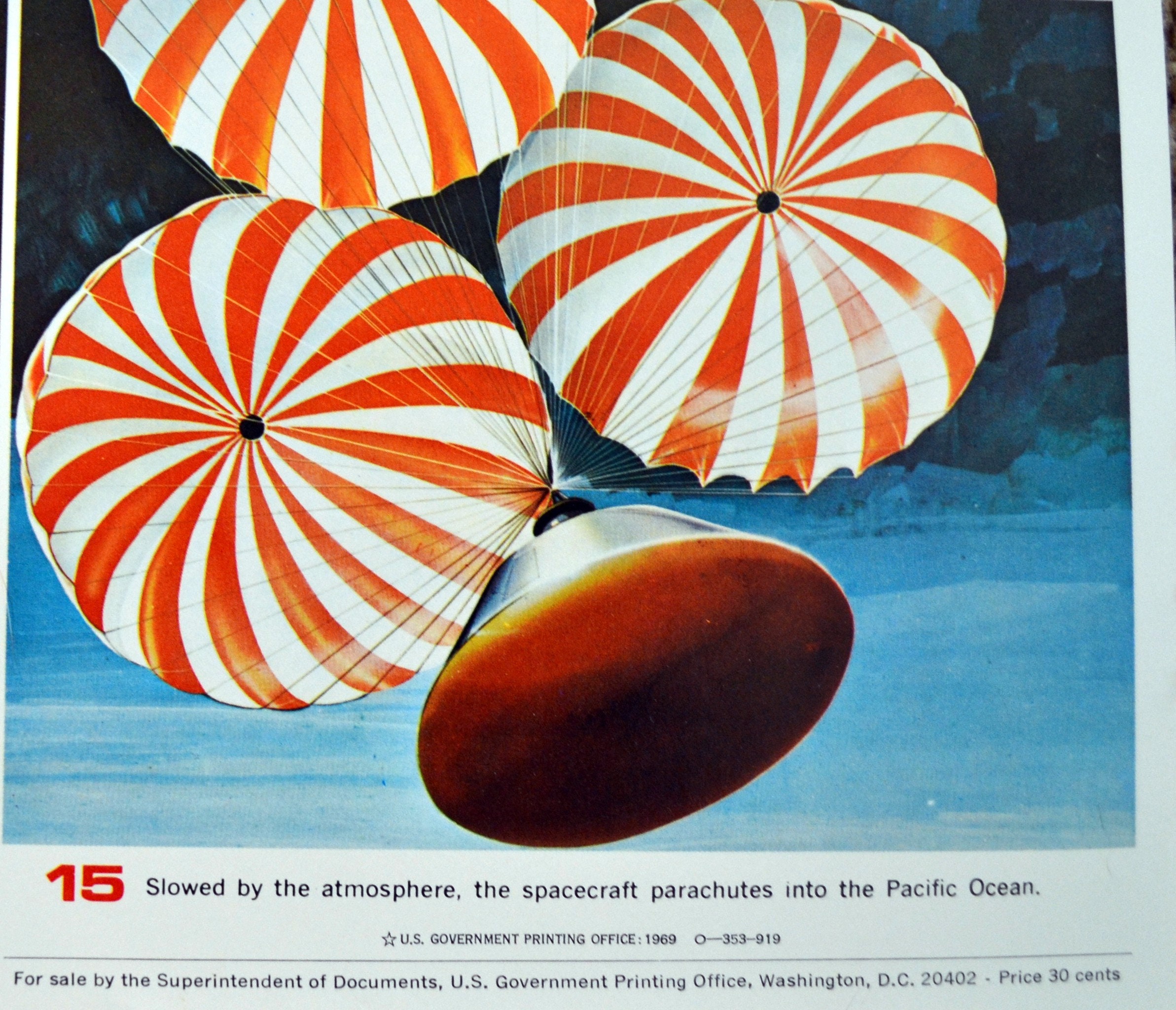 NASA Poster, Moon Poster, Lunar, Rocket, Apollo 13, Apollo 11, - Etsy