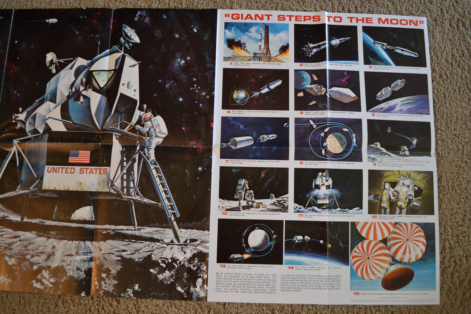 NASA Poster, Moon Poster, Lunar, Rocket, Apollo 13, Apollo 11, - Etsy