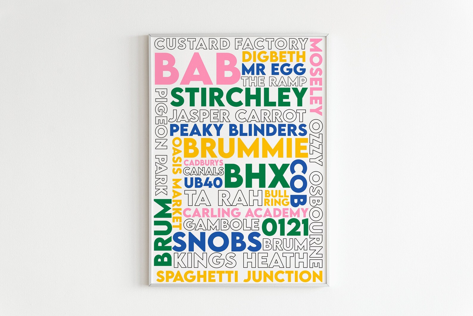 All Things Brummie/birmingham Wall Print/art - Etsy UK
