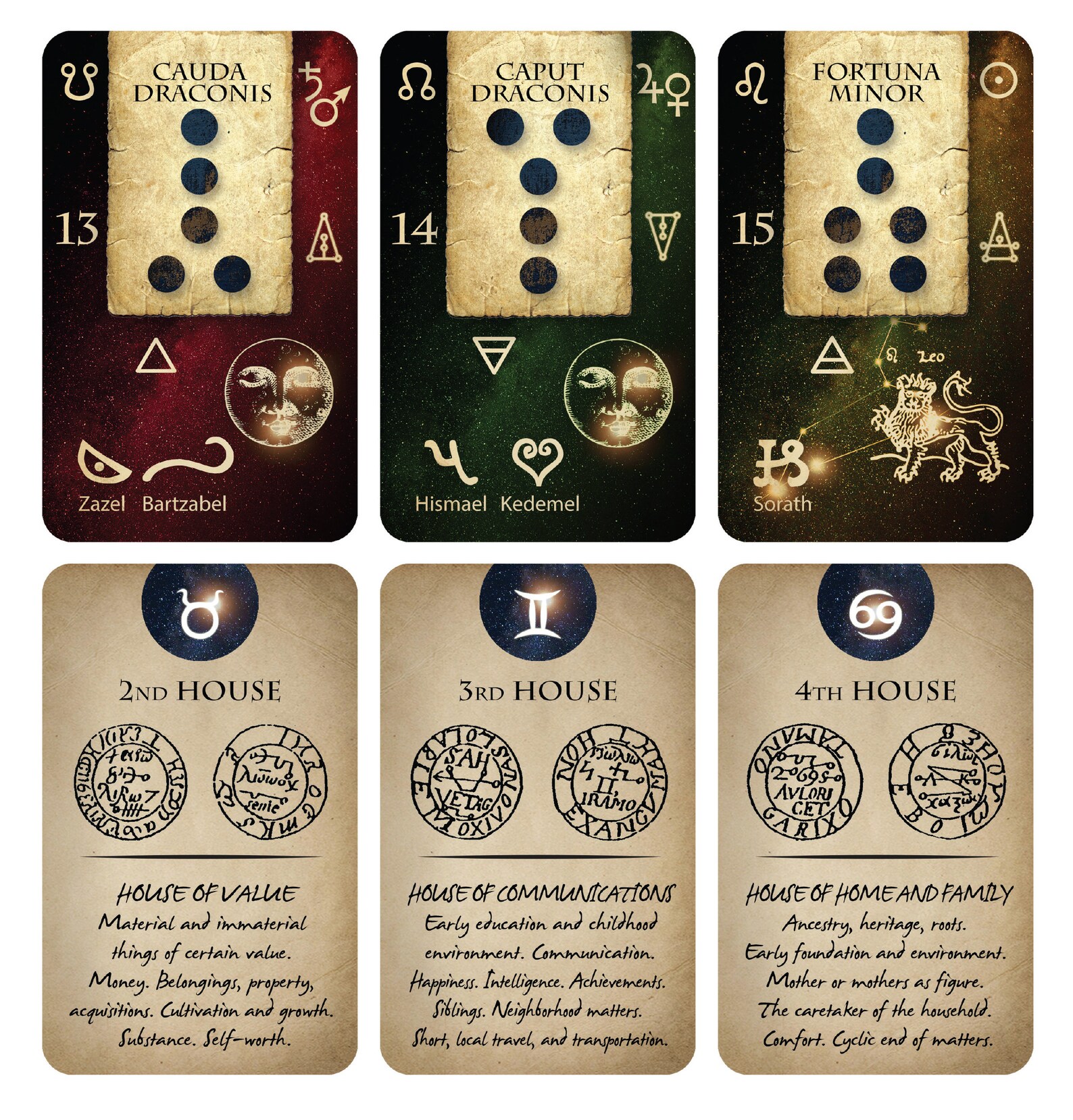 Geomantic Cards, Astro Geomantic Oracle, Magic Divination Cards With ...