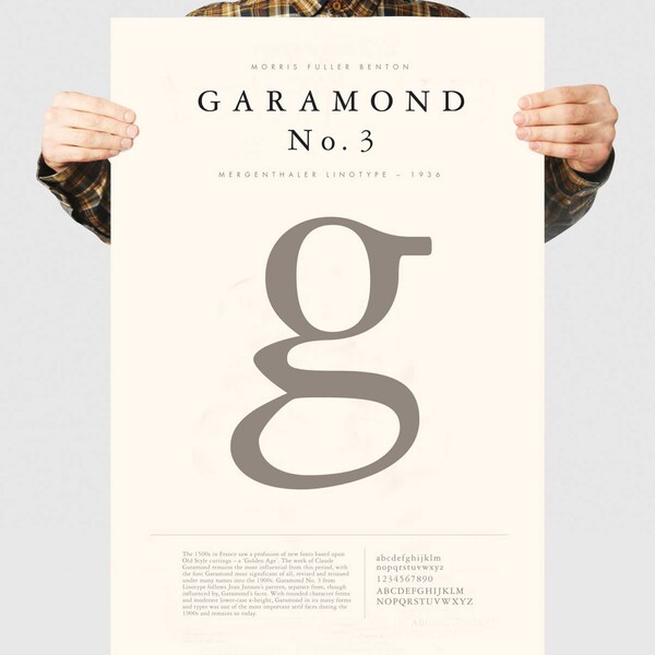 Graphic Typography - Etsy