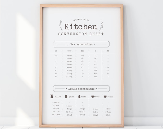 Kitchen Conversion Chart | Kitchen Printable Wall Art | Kitchen Wall ...