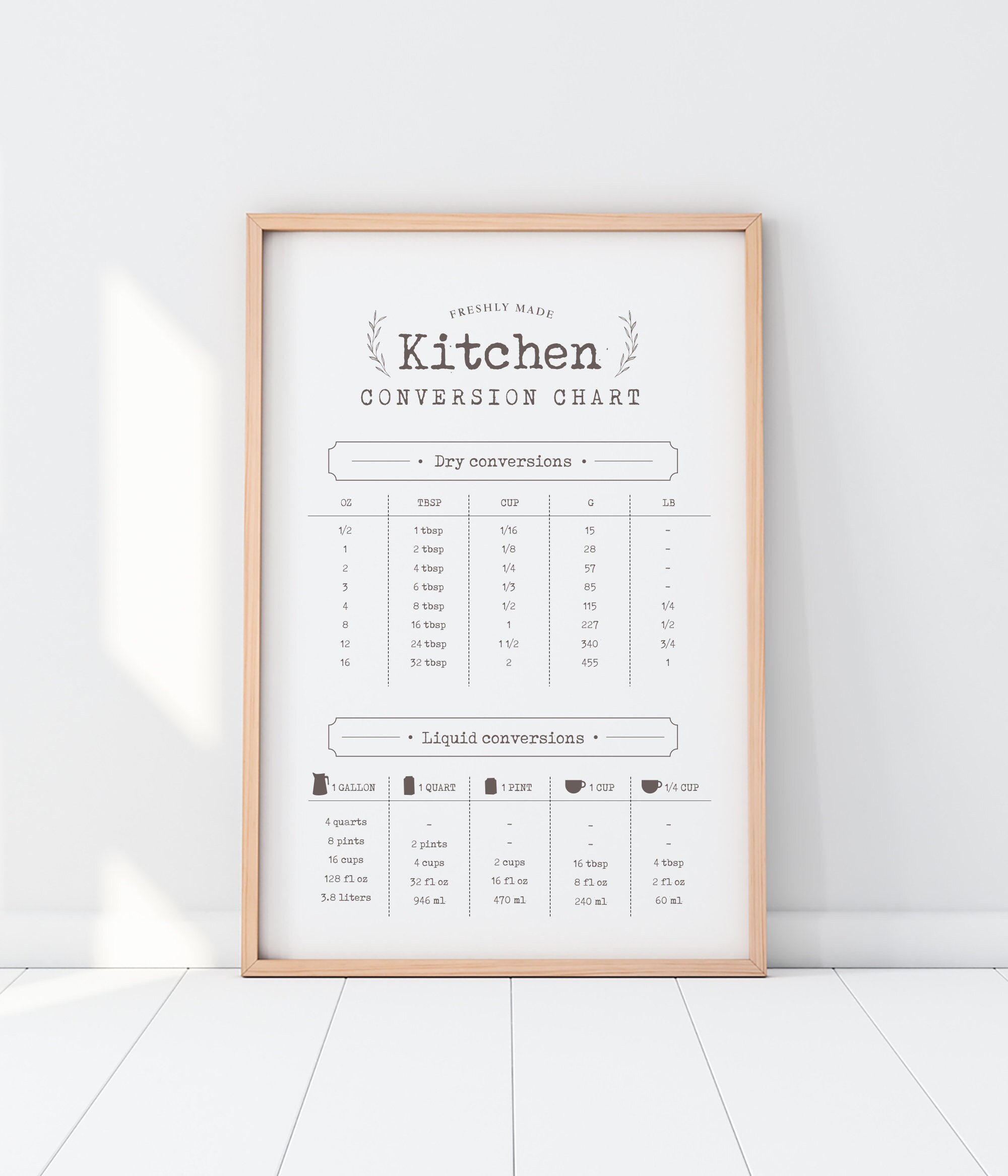 Kitchen Conversion Chart Kitchen Converter Chart Kitchen | Etsy