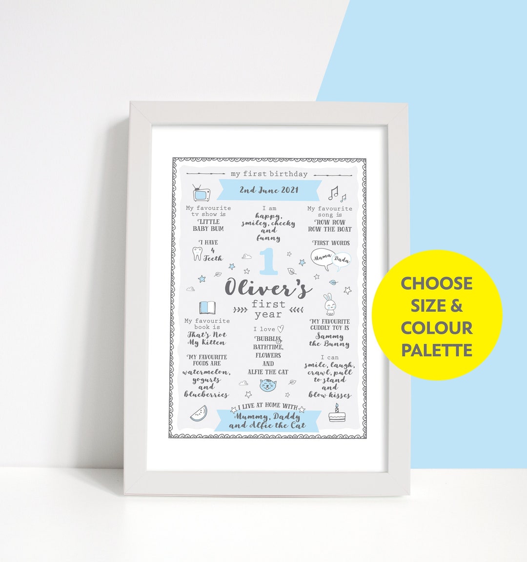 Personalised Baby Boy Memories and Milestones Print Gift, 1st Birthday ...