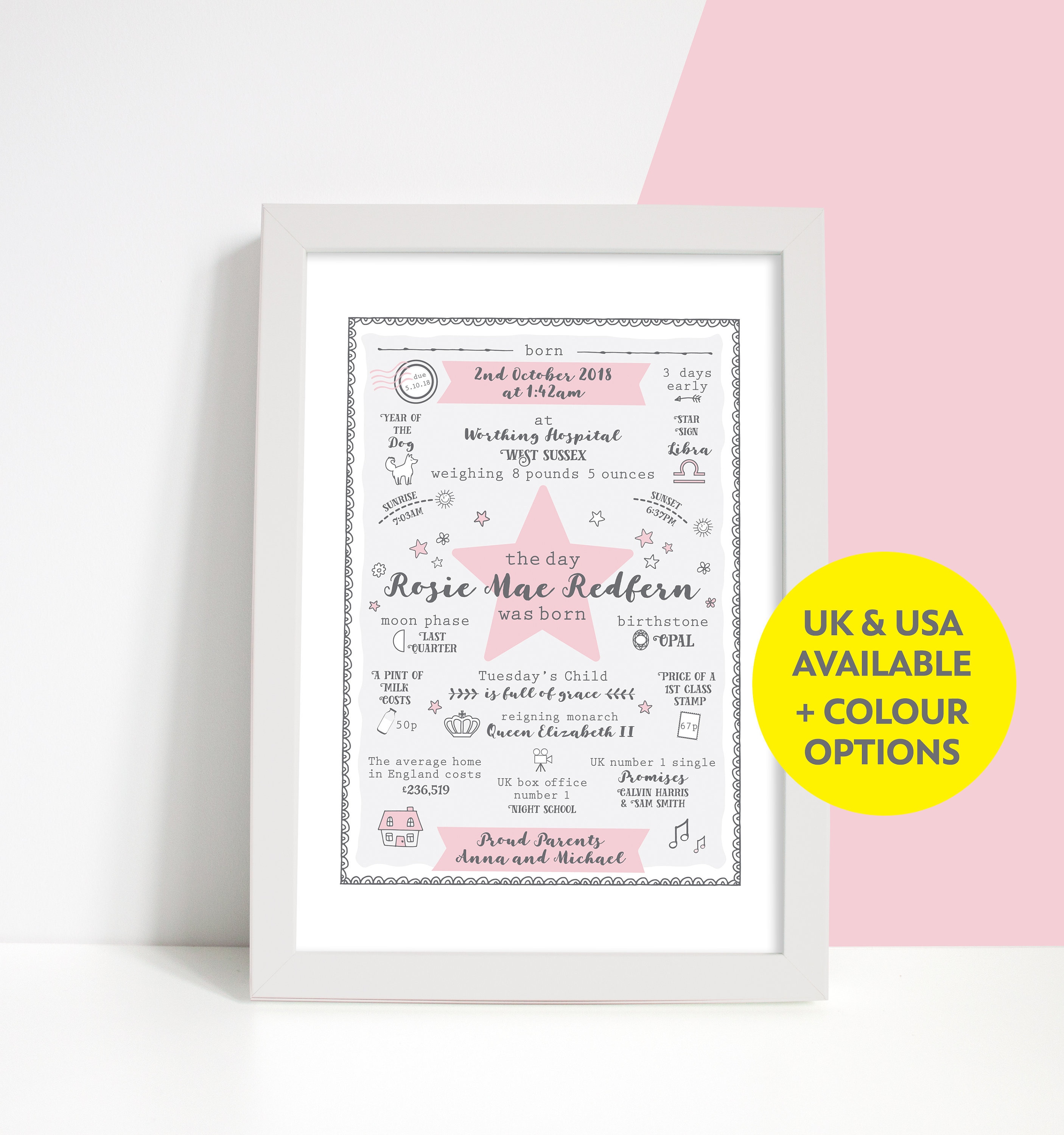 Personalised the Day You Were Born Baby Girl Star Print Gift - Etsy