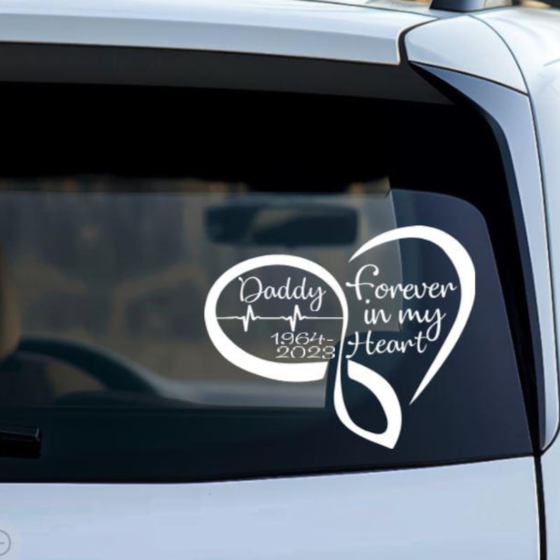 Forever in My Heart - Etsy