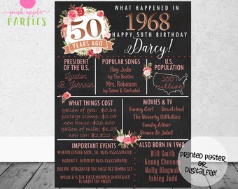 50th birthday poster | Etsy