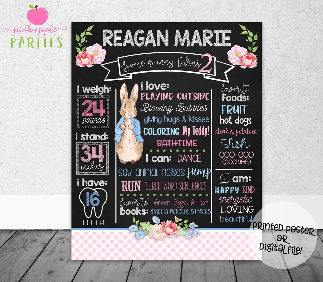 Peter Rabbit Girl Birthday Chalkboard - Milestone Stats - Spring Bunny ...