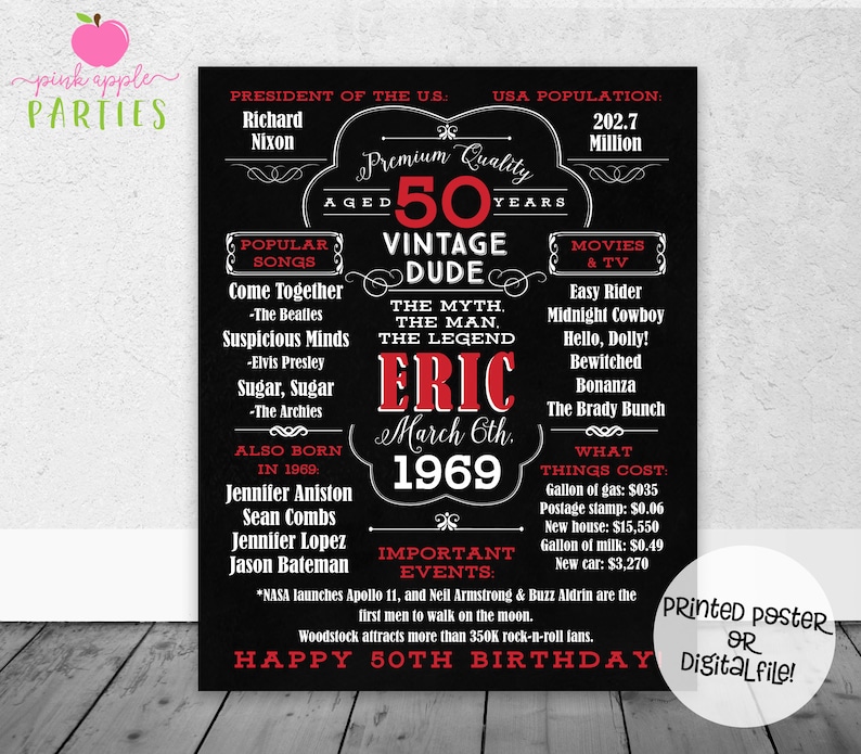 50th Birthday Vintage Dude Poster, Back in 1969, 50 Years Ago Decade ...