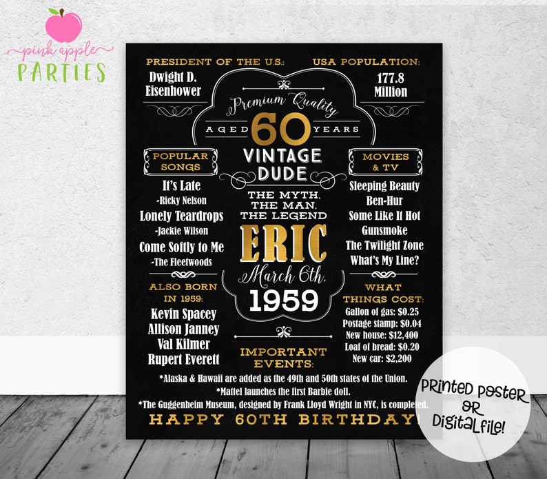 60th Birthday Vintage Dude Poster Back in 1959 60 Years Ago - Etsy