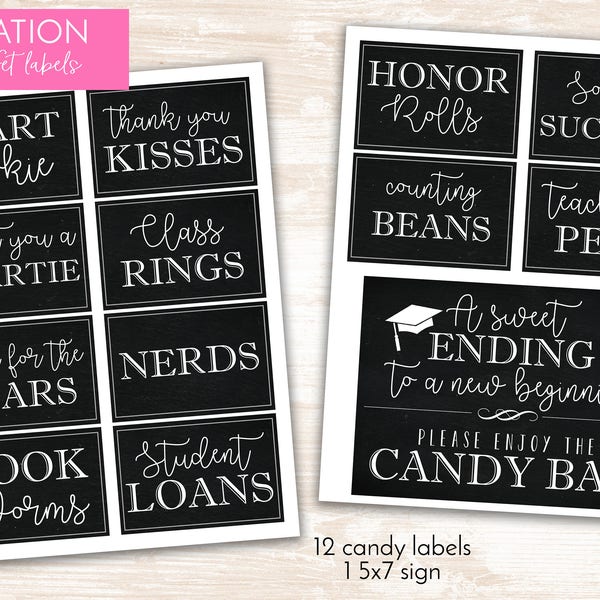 Candy Buffet Labels - Etsy