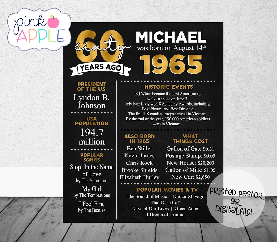 60th Birthday Chalkboard Poster, Back in 1965, 60 Years Ago Poster ...