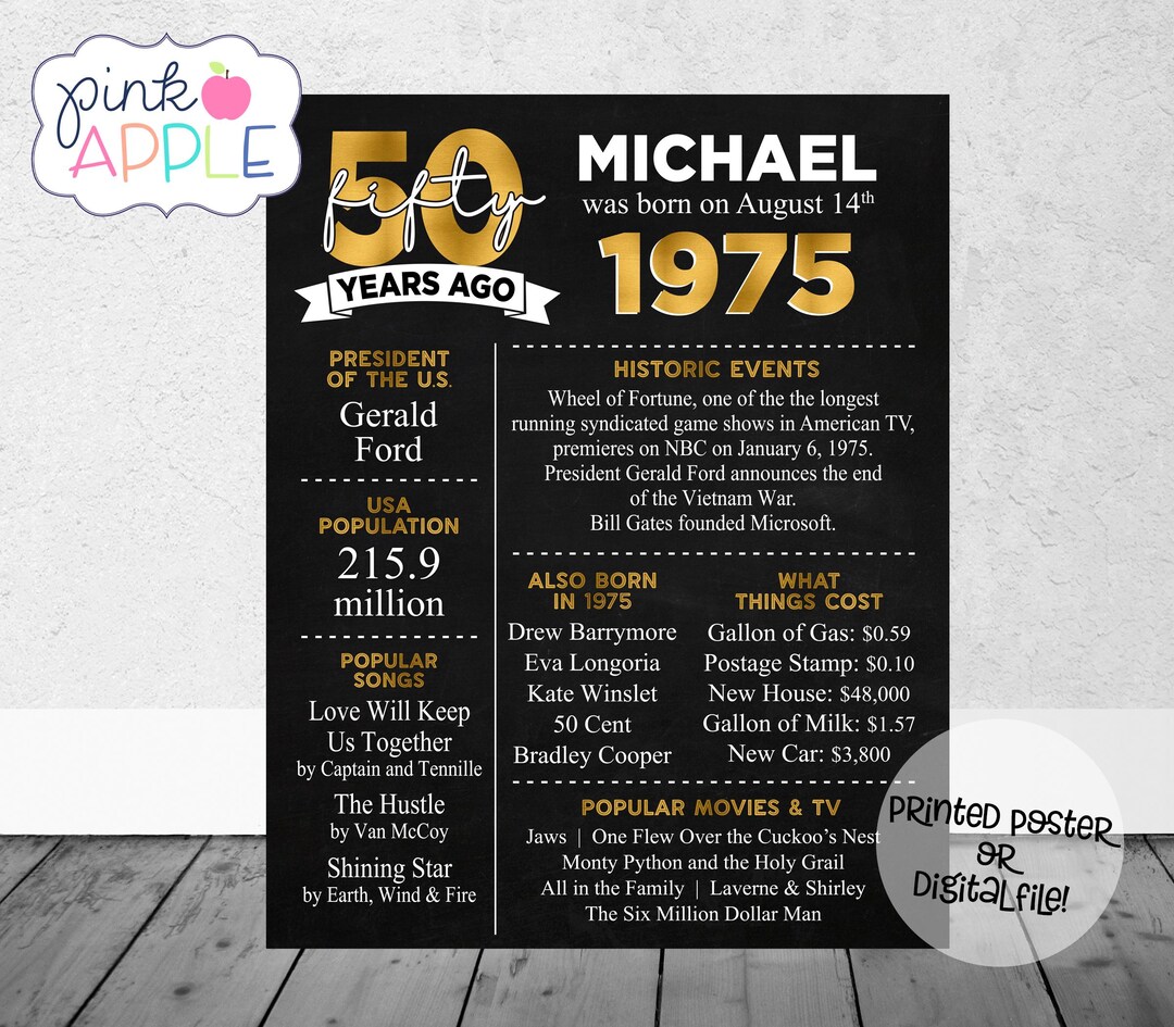 50th Birthday Chalkboard Poster, Back in 1970, 50 Years Ago Decade ...