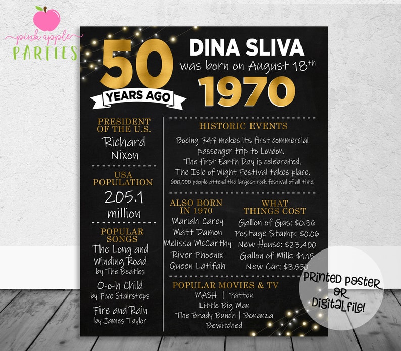 50th Birthday Chalkboard Poster, Back in 1970, 50 Years Ago Decade ...