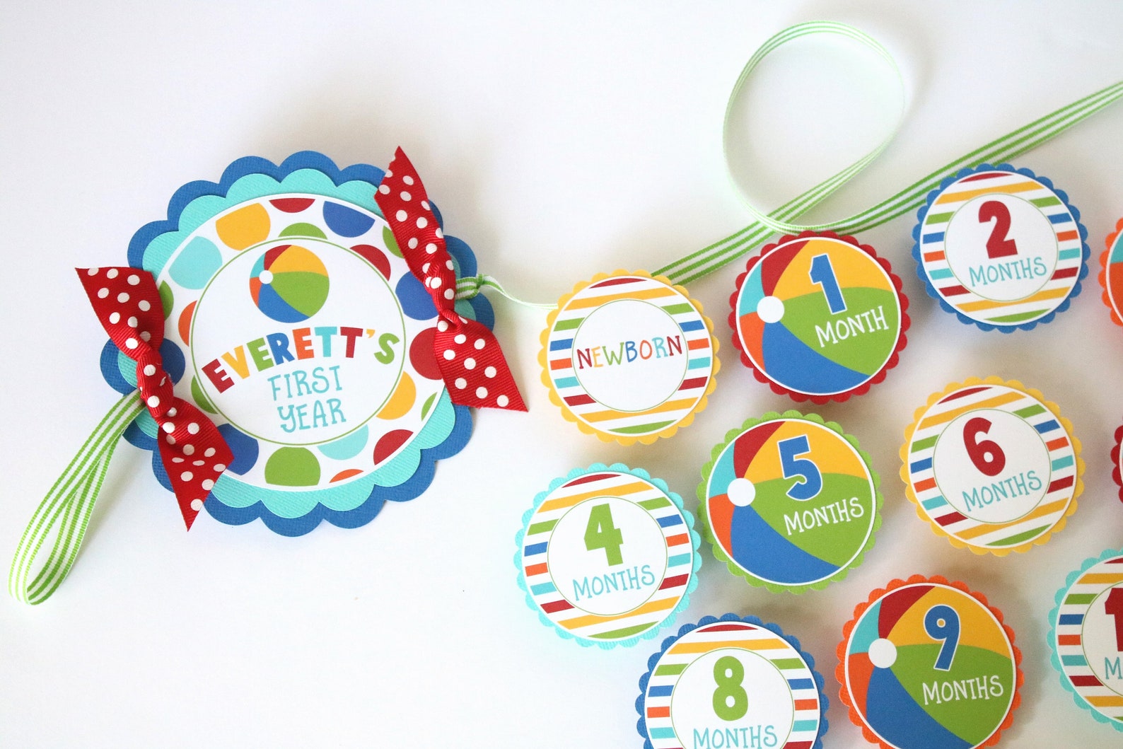 Beach Ball FIRST BIRTHDAY Package High Chair Banner Monthly - Etsy