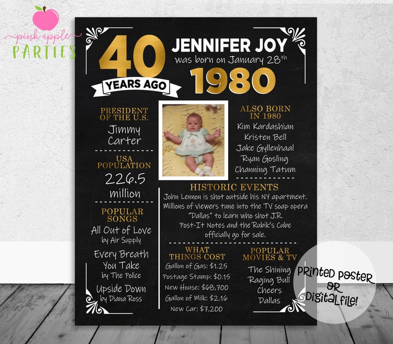 40th Birthday Poster With Photo, Back in 1980, 40 Years Ago Decade ...