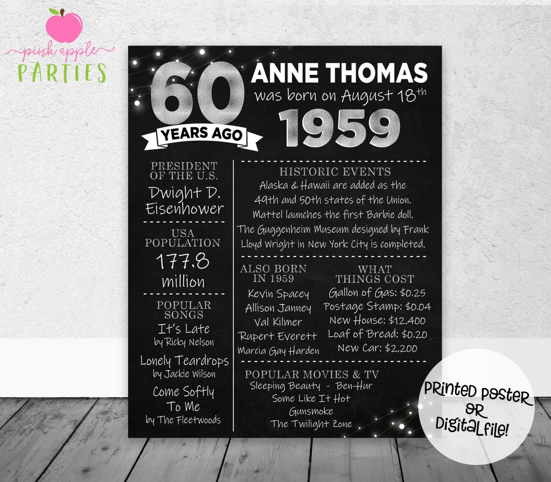 60th Birthday Chalkboard Poster, Back in 1959, 60 Years Ago Poster ...