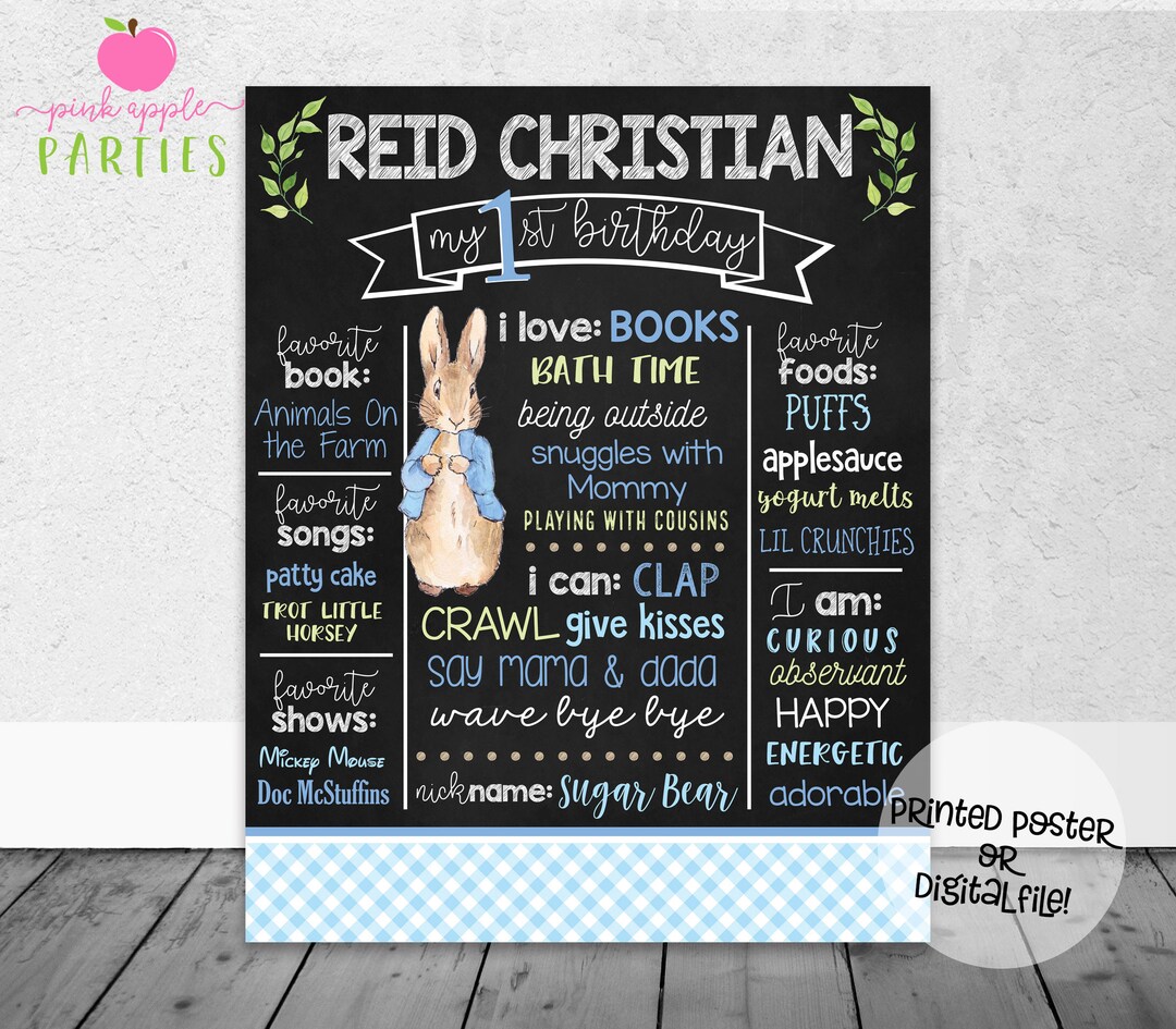 Peter Rabbit Birthday Chalkboard - First Year Stats Chalkboard - Spring ...