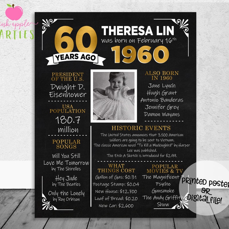 60 Years Ago - Etsy