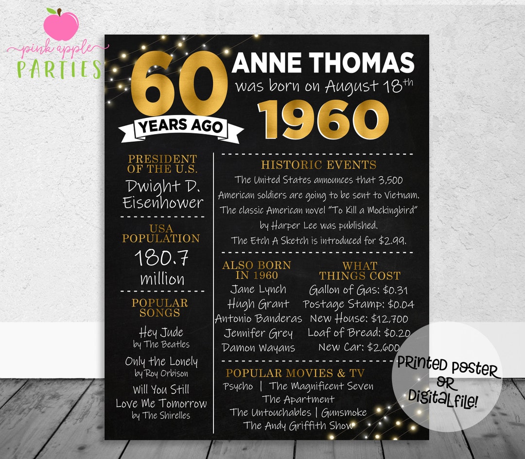 60th Birthday Chalkboard Poster, Back in 1960, 60 Years Ago Poster ...