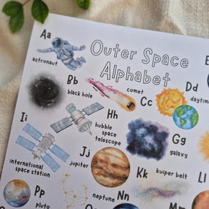Outer Space Posters, Alphabet Printable, Space Alphabet Poster ...