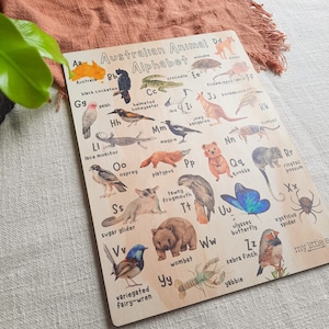 Australian Animal Alphabet, Alphabet Poster, Animal Poster, Educational ...