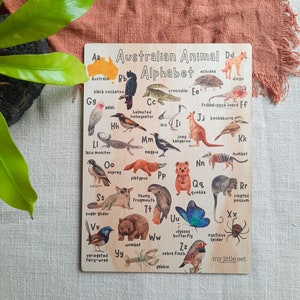 Australian Animal Alphabet, Alphabet Poster, Animal Poster, Educational ...